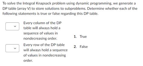 Solved To Solve The Integral Knapsack Problem Using Dynamic