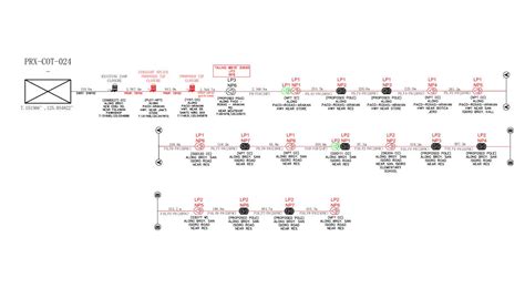 Splicer Optical Distribution Network Odn Design And Loss Budget In This Ftth Project This