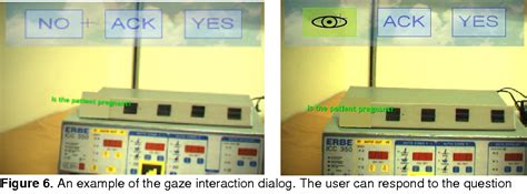Figure From Hands Free Interaction With Virtual Information In A Real Environment Eye Gaze As