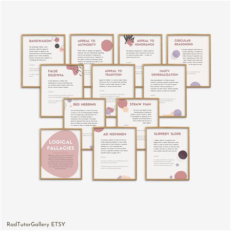 Logical Fallacies Printable Poster Set Fallacies Posters Debate Coach