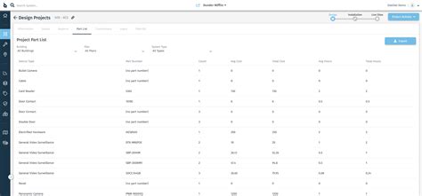 Physical Security Lifecycle Management Series Install Siteowl