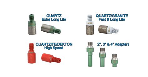 Apexx Green Reverse Thread Incremental Cutting Bit For Quartz Granite Tsc