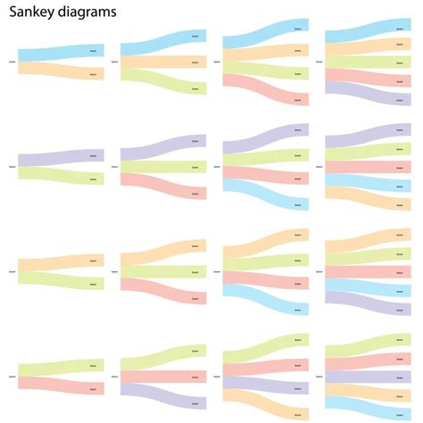The Latest Data Visualization Tools Examples And Trends To Master For 2024