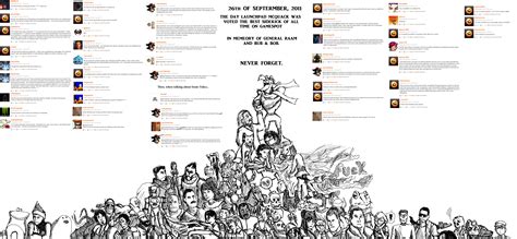 09 26 2011 The Day Launchpad Mcquack Is Voted For Best Sidekick V Know Your Meme