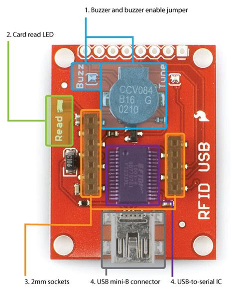 SparkFun RFID Starter Kit Hookup Guide Learn Sparkfun Com