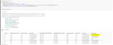 Python Spark Why Is Decimal36 16 Rounding After 6 Digits Stack Overflow