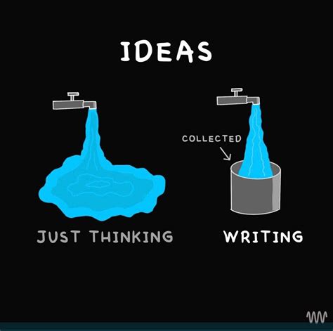 Senthil Kumar Mukkandi Posted On Linkedin