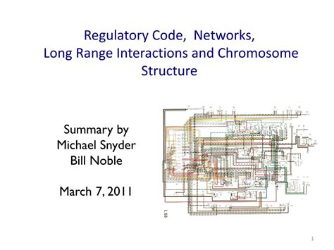 Ppt Regulatory Code Networks Long Range Interactions And Chromosome Structure Powerpoint