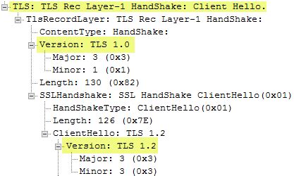 Tls Is There A Resolution To Nmap Ssl Enum Ciphers Not Returning All TLS Cipher Suites