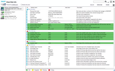 Clear Disk Info のダウンロード・使い方 フリーソフト100