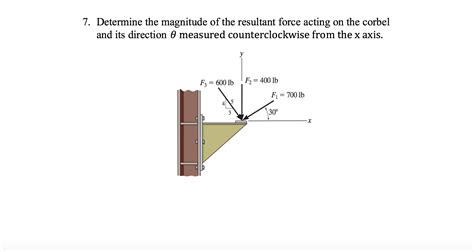 Solved 7 Determine The Magnitude Of The Resultant Force