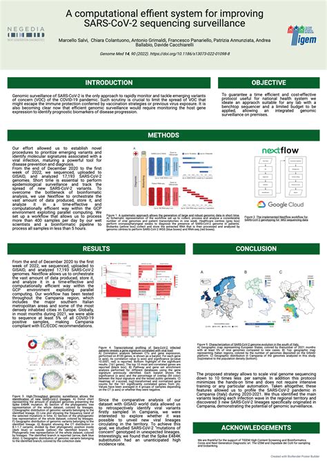 a computationally efficient system for improving sars cov 2 sequencing