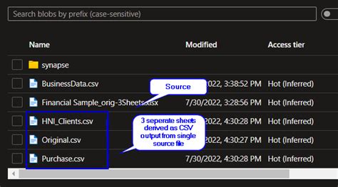 I Would Like To Know The Python Code That Converts Excel Data Into A