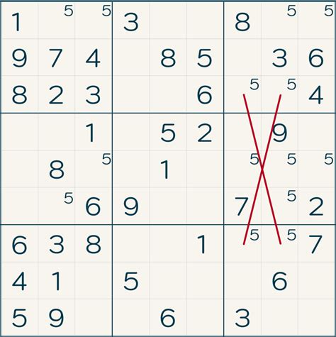 List Of Sudoku Solving Techniques Worth Mastering Mastering Sudoku