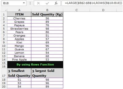 How To Use Current Row Number