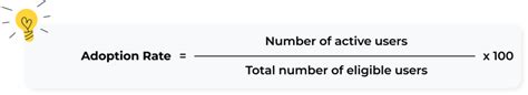 What Is Adoption Rate And How To Increase It In Your Product Product