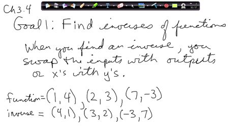 Dig Deeper Algebra With Mrs Belyea Ch Section Inverse Functions