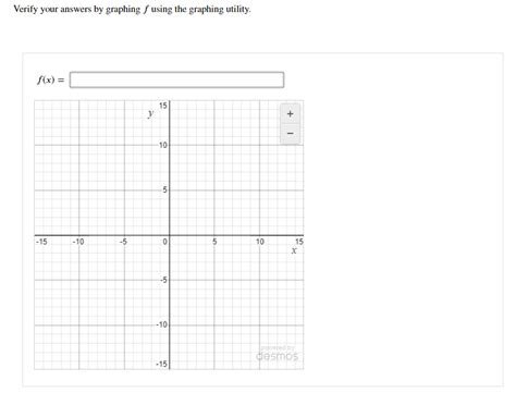 Solved Consider The Function F X Xex Identify The Chegg