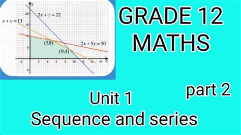 grade 12 maths unit 1 sequences and series part 2 by afan oromo new