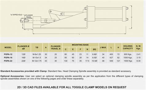 Push Action Toggle Clamp Pneumatic