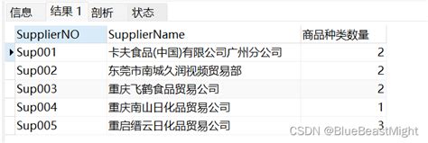 数据库原理及应用 李唯唯主编 实验3 3统计每个供货商提供的商品种类 Csdn博客