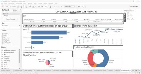 tableau excel powerbi mssqlserver tableau postgresql