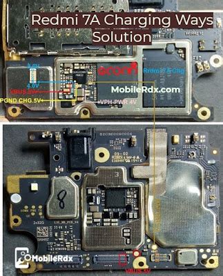 Redmi A Charging Ways