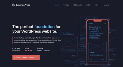 21 Highly Customizable Wordpress Themes Of 2023