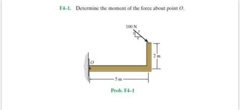 Solved F4 1 Determine The Moment Of The Force About Point