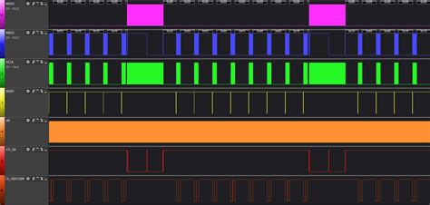 Ads1299 No Drdy Pulses Data Converters Forum Data Converters Ti