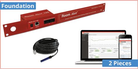 Room Alert 12sr Foundation Bundle Supports Tls And Snmp V3 External Temp Humidity