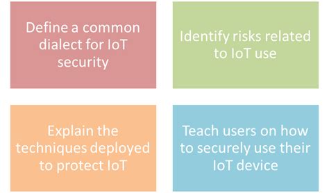 How To Ensure Access Management In Iot