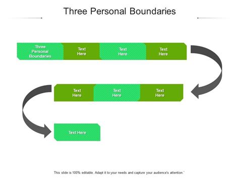 Three Personal Boundaries Ppt Powerpoint Presentation Inspiration Show Cpb | Presentation ...