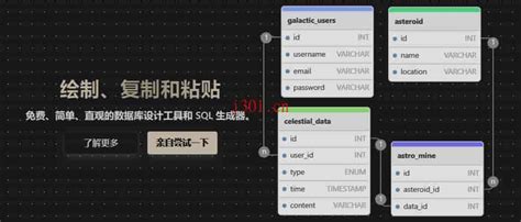 drawdb：免费、简单、直观的在线数据库设计工具和sql生成器 笨鸟编程导航