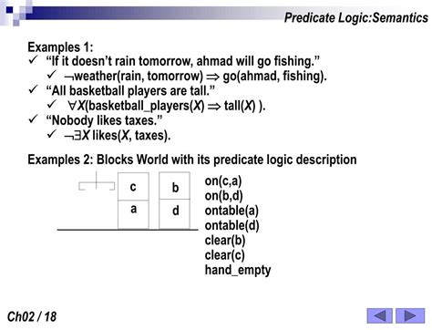 Ppt Predicate Logic Powerpoint Presentation Free Download Id4296929