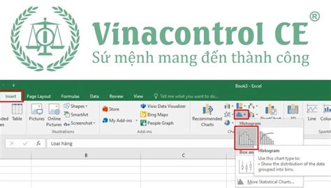 2 Phút Hiểu Hết Về Biểu đồ Histogram Trong Quản Lý Chất Lượng