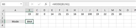 How To Calculate Averages In Excel Simple Ways