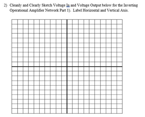 Solved 1 Construct The Operational Amplifier Inverting
