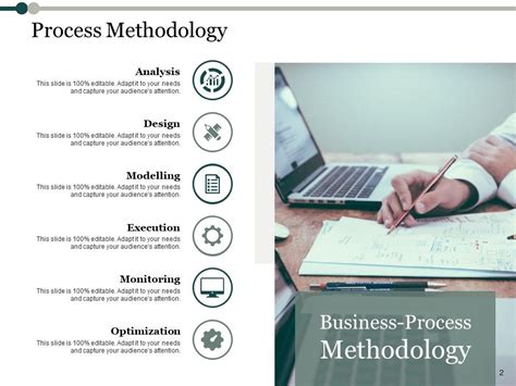 Process Analysis Ppt PowerPoint Presentation Complete Deck With Slides