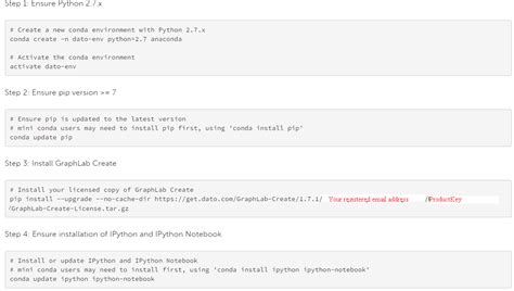 Introduction GraphLab Came As An Unexpected Breakthrough On My Learning Plan After All Good