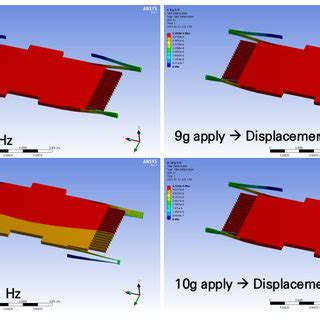 PDF MEMS Inertial Switch For Military Applications