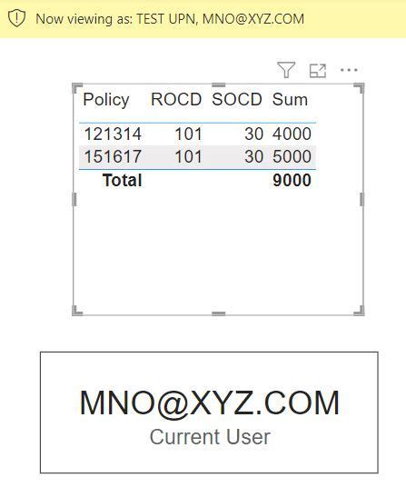 solved dax expression in creating role microsoft fabric community