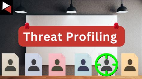 Threat Profiling 101 How To Create A Threat Profile Kraven Security