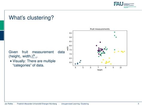 Unsupervised Learning Clustering Mathematcis Ppt