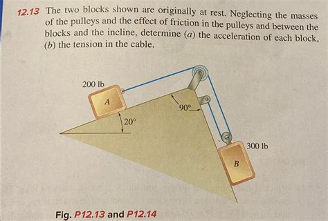 solved 12 13 ﻿the two blocks shown are originally at rest