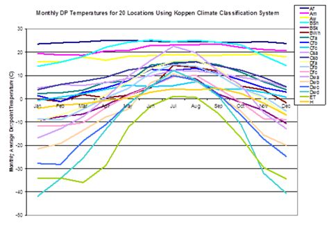 Auxiliary Programs Introduction — Energyplus 23 1 Documentation