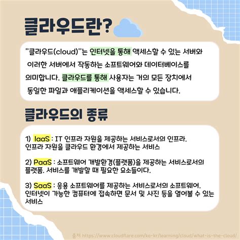 네이버클라우드캠프 N클라우드랜드🏝️