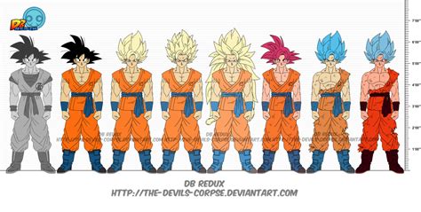 Dbr Son Goku V20 By The Devils Corpse On Deviantart
