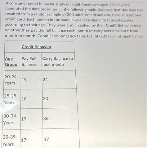 Solved Please Help With This Questionsanswer The Following