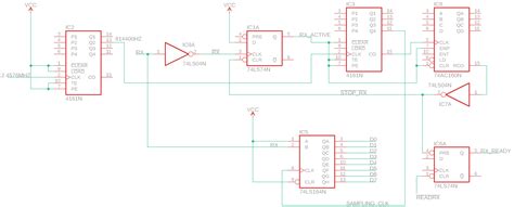 8 Bit Computer Uart Transceiver For Breadboard Computer